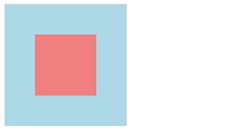 CSS Position Relative To Parent Tpoint Tech