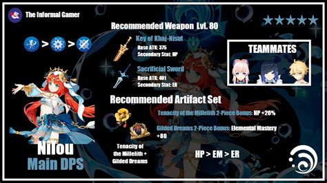 [genshin Impact] Best Nilou Build Artifacts Weapons And Team Guide