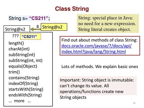 Ppt Packages Characters Strings Arguments To Method Main Powerpoint