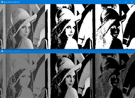 【基础】基础的图像阈值处理 — Pythonand图像处理教程 文档