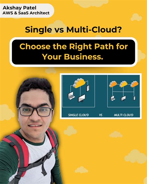 Akshay Patel On Linkedin Cloudcomputing Multicloud Singlecloud Businesstechnology