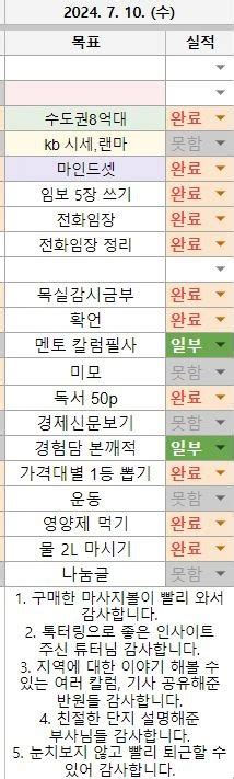 메로나민씨 하나면 여름학7ㅣ 정복 파이어고고 7 10 목실감시