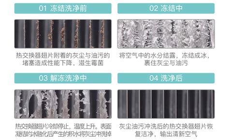 Rakc Ph12pwhapc：阿奇立克日立家用电器（上海）有限公司