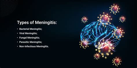 Meningitis Long Term Consequences And Complications