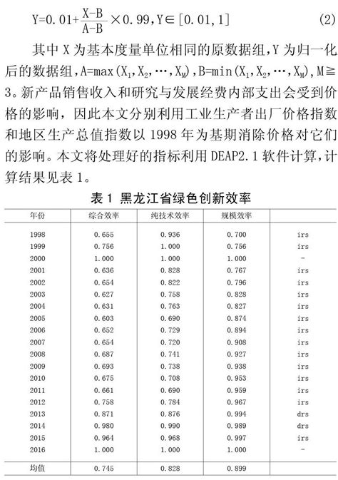 黑龙江省绿色创新效率的提升路径研究参考网