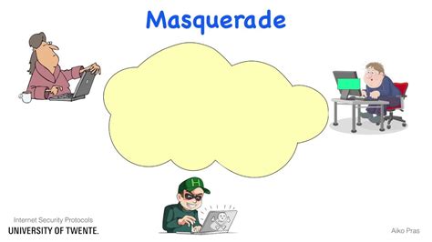 Internet Attacks Masquerade Youtube