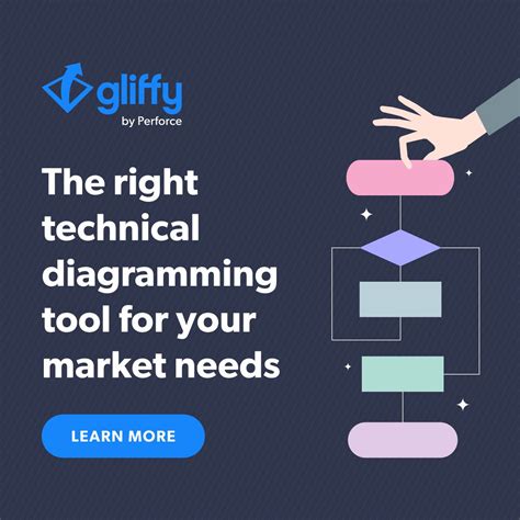 Manage Any Workflow With Gliffy Perforce Gliffy
