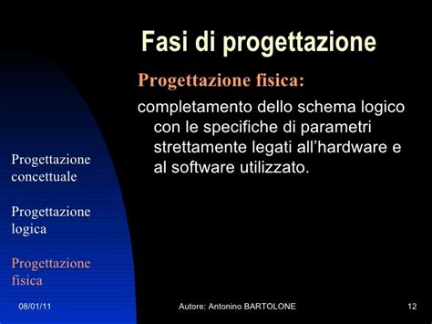 database progettazione