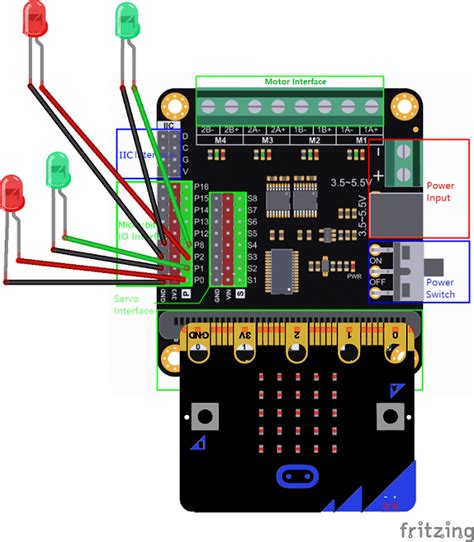 Simulation Of The Functioning Of Railway Barriers With Microbit