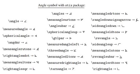 Angle Symbol In Latex Codespeedy