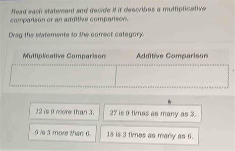 Solved Read Each Statement And Decide If It Describes A Multiplicative