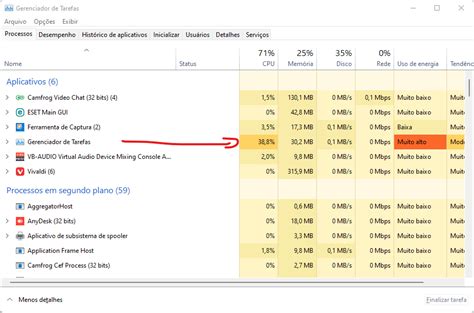 Task Manager ESET Internet Security ESET Smart Security Premium ESET Security Forum