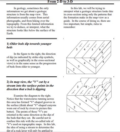 [solved] laboratory exercise continued 4 2 block diagrams