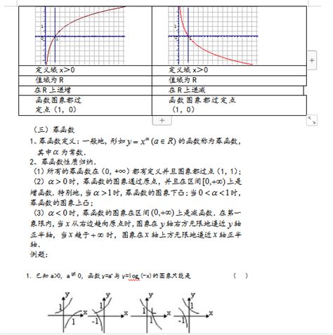 高一数学必修一知识点总结绿色文库网