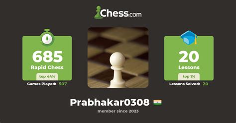 Prabhakar Singh Prabhakar0308 Chess Profile