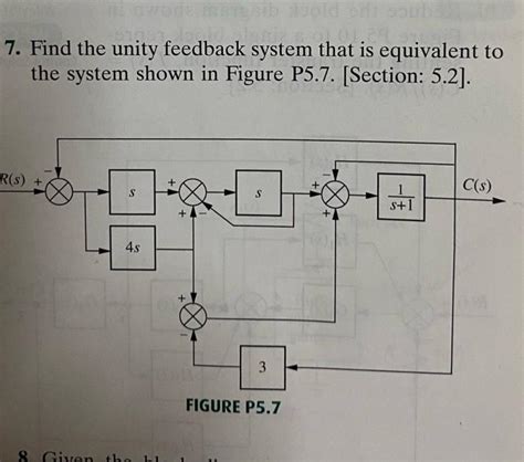 Solved 7 Find The Unity Feedback System That Is Equivalent