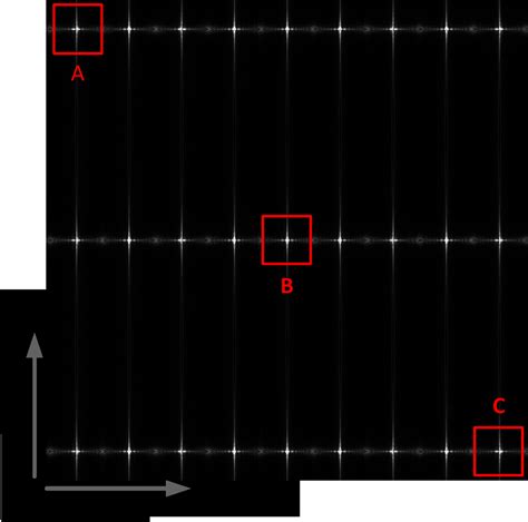 The Imaging Result On Point Array Target Download Scientific Diagram
