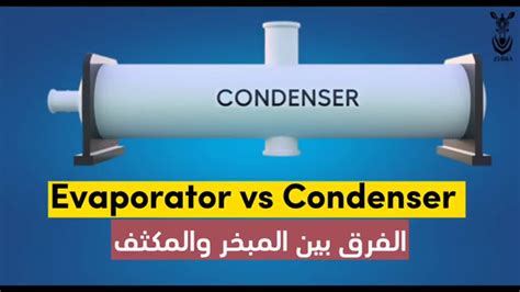 Mech Ahmed Radwan 🇵🇸 على Linkedin Mepnotez Hvacnotez Plnotez