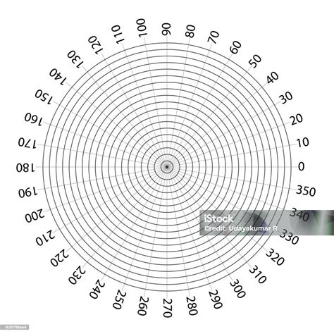 Round Measuring Circles 360 Degrees Scale Circle With Lines Circular Dial And Scales Meter