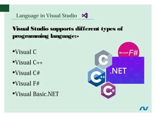 Introduction To ASP NET Using Visual Studio PPT