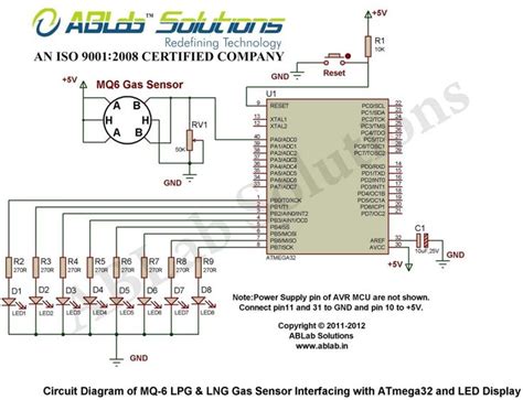 analog mq 6 lpg and lng gas sensor interfacing with avr atmega32