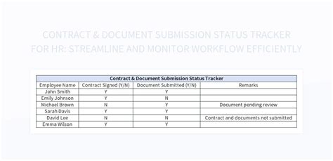Excel Status Tracker Template