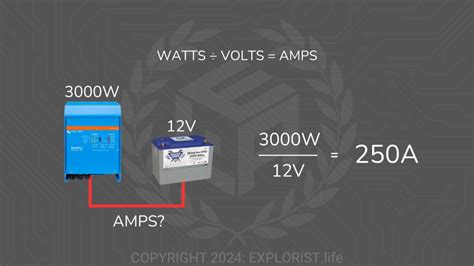Basic Electrical Formulas And Calculations Explorist Life
