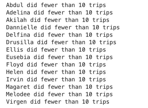 looping through lists in python a comprehensive tutorial stratascratch