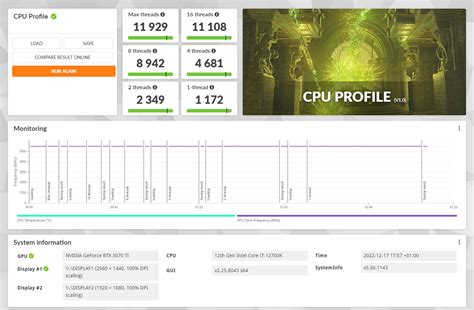 Finally Managed To Get Number 1 Cpu Profile Benchmark On 3dmark Thanks