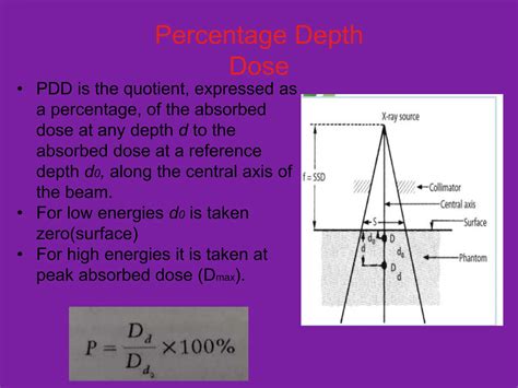 depth dose in radiotherapy percentage pptx