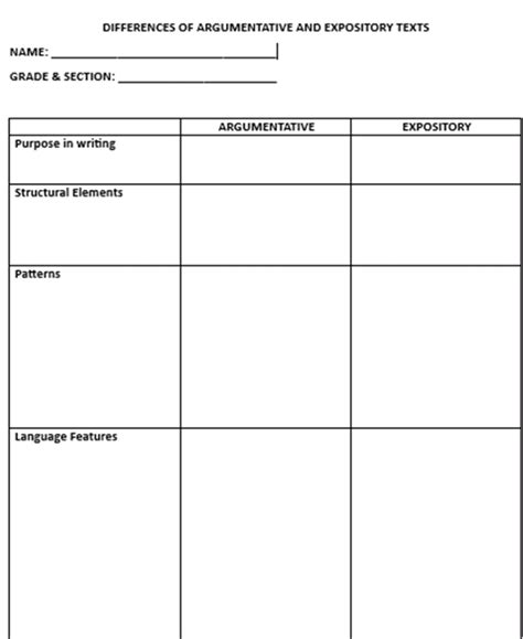 Differences Of Argumentative And Expository Studyx