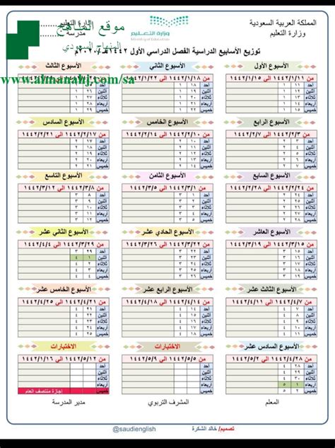 التقويم الدراسي توزيع الاسابيع الدراسية الفصل الثاني 1442 Vayp Por