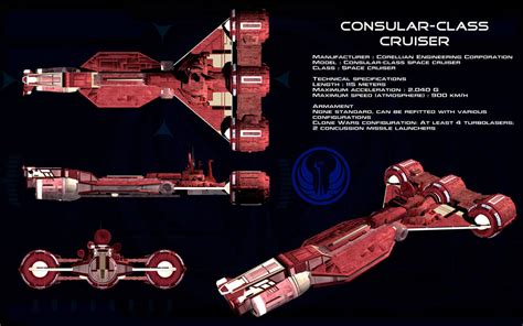 Consular Class Cruiser Ortho By Unusualsuspex On Deviantart
