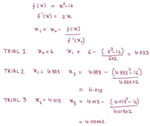 Newton Raphson Method Easy Graphical Illustration With Example