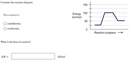 Consider The Reaction Diagram This Reaction Is Endothermic Exothermic