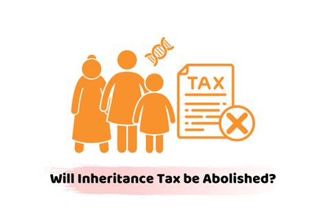 Will Inheritance Tax Be Abolished Accotax