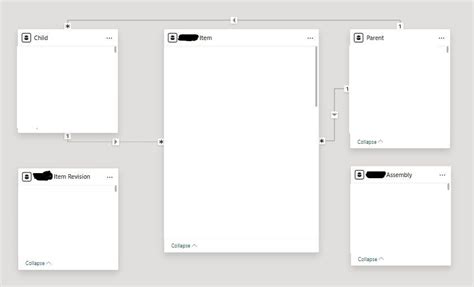 Solved Power Bi Table Joins 3 Tables 2 Inner Joins On