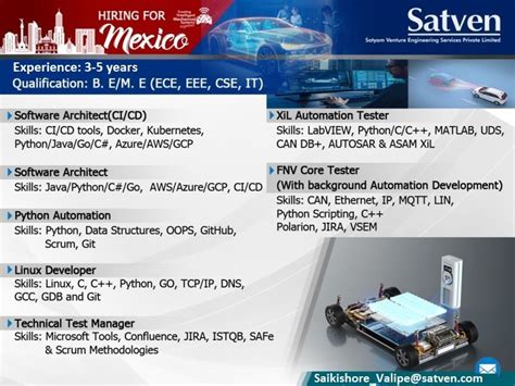 Satven Hiring Mexico Valipe Sai Kishore