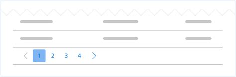 Pager Ui Design And Patterns User Experience Toolkit For Insights Hub