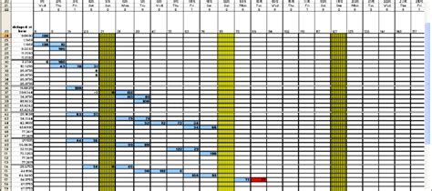 Excel Based Scheduling System Source Salleh Sulaiman And Azlis Download Scientific Diagram