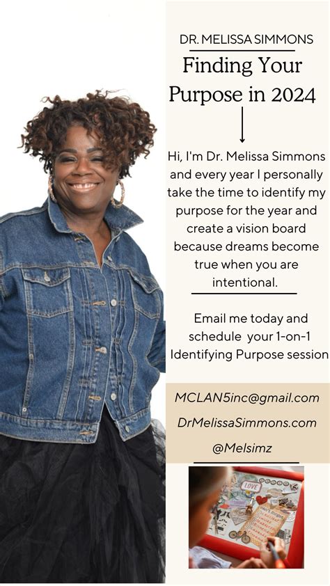 Melissa Simmons Phd On Linkedin Ad