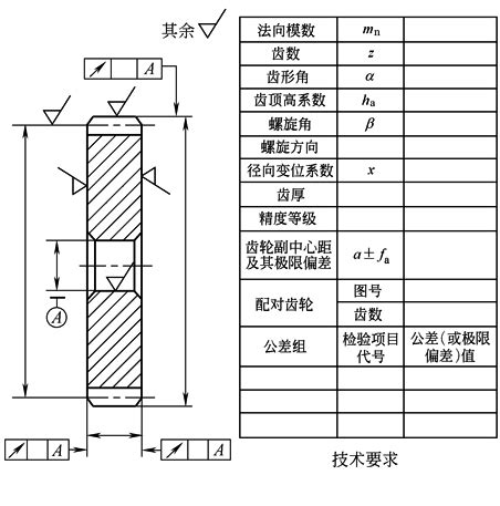 齿轮的图样格式gbt44592—2003