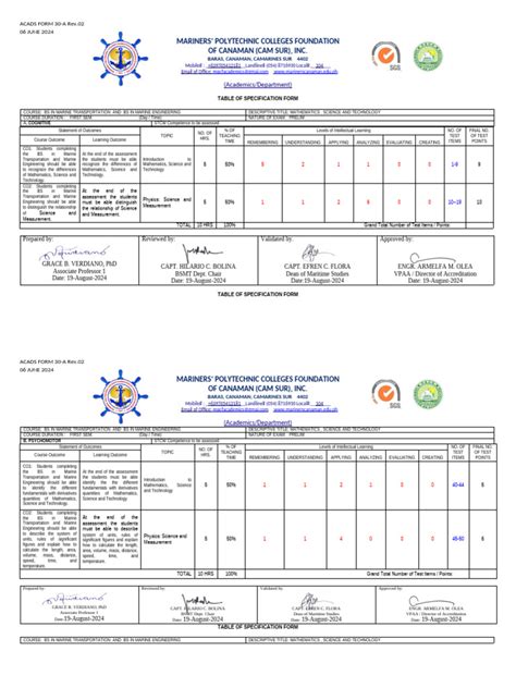 Dts Form 30a 30b And 30 C Tos Ngec 9 Pdf