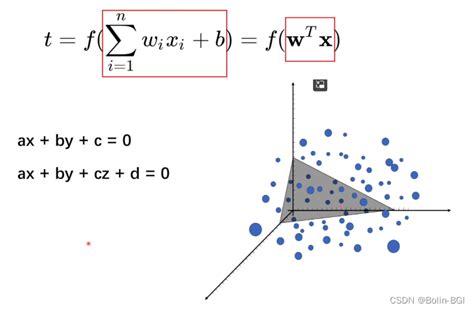 感知机与神经网络基础知识入门 知乎