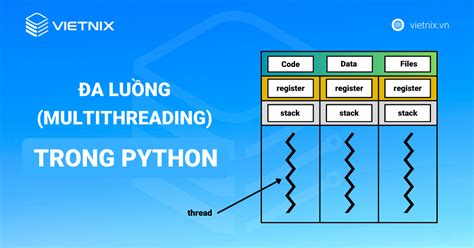 2025 Tổng Quan Về đa Luồng Trong Python