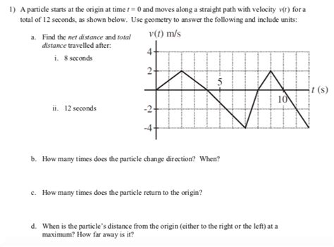 Solved A Particle Starts At The Origin At Time T And Chegg Com