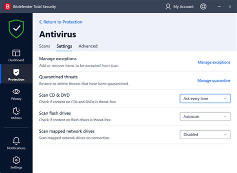 Question Waredot Ultimate Malwaretips Forums