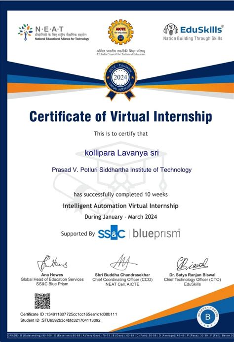 Lavanya Sri Kollipara On Linkedin Blueprism Intelligentautomation