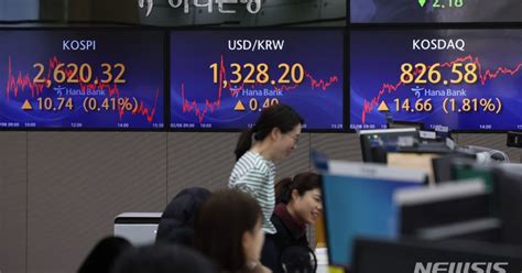 기업 밸류업 기대감 지속1월 美 Cpi 주목 주간증시전망