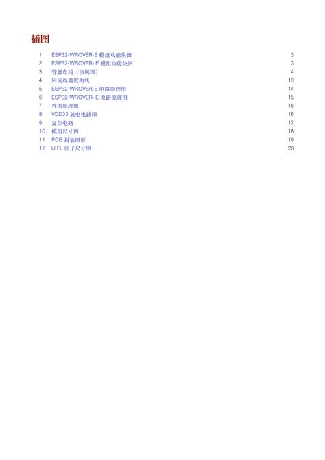Esp32 Wrover E N4r8（espressif乐鑫）esp32 Wrover E N4r8中文资料价格pdf手册 立创电子商城